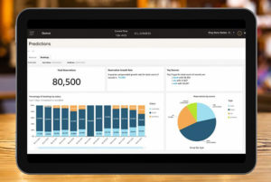SLIKR - Queue Optimisation Business Software